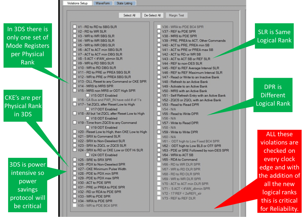 DDR4 3DS DIMMs: The next big thing in the Data Center