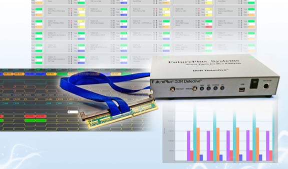 FuturePlus Systems | Advancing Technology Development