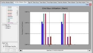 Critical Memory Performance Metrics for DDR4 Systems
