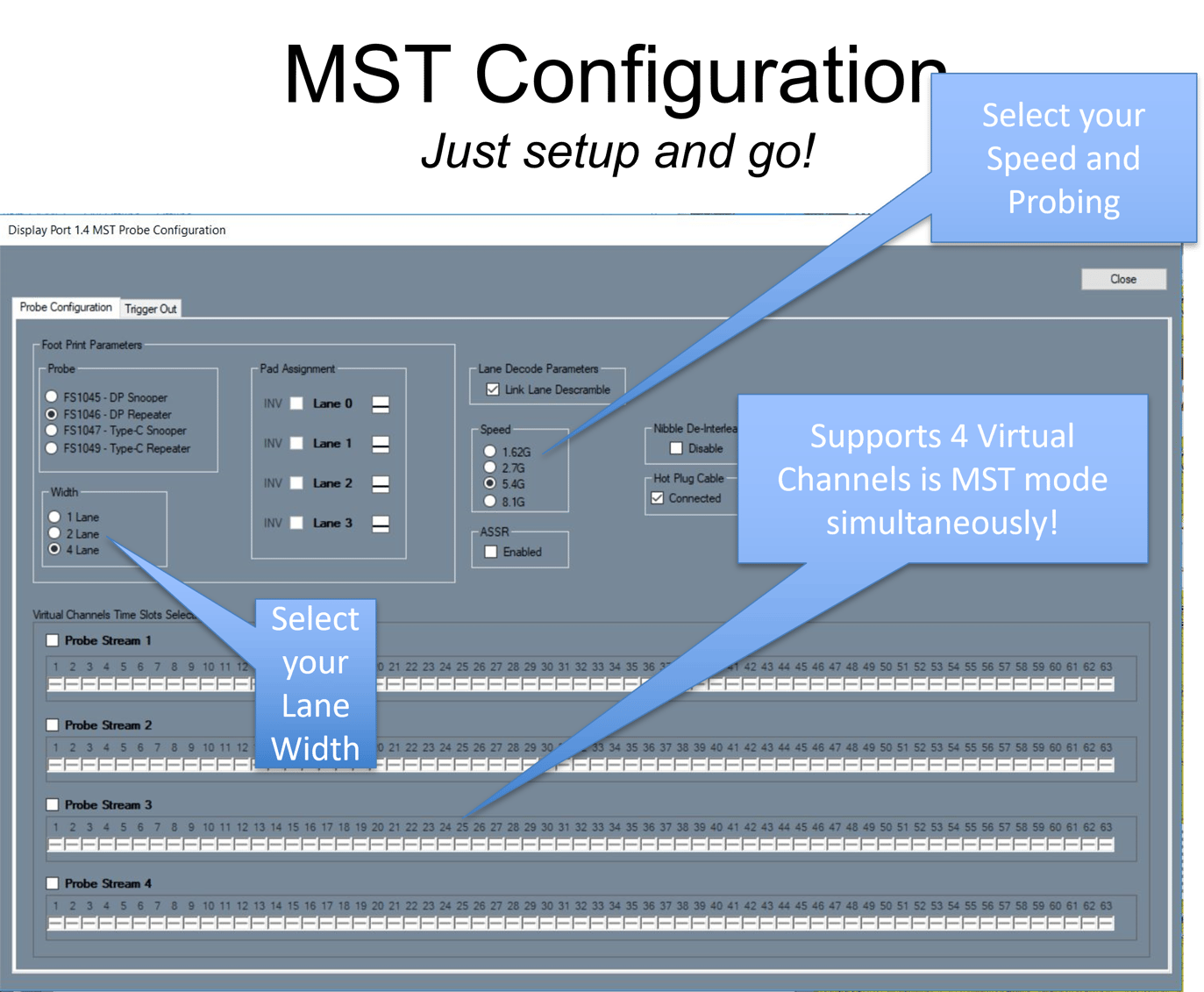 Displayport FS4500 Protocol Analyzer | (603) 472-5905 | FuturePlus Systems
