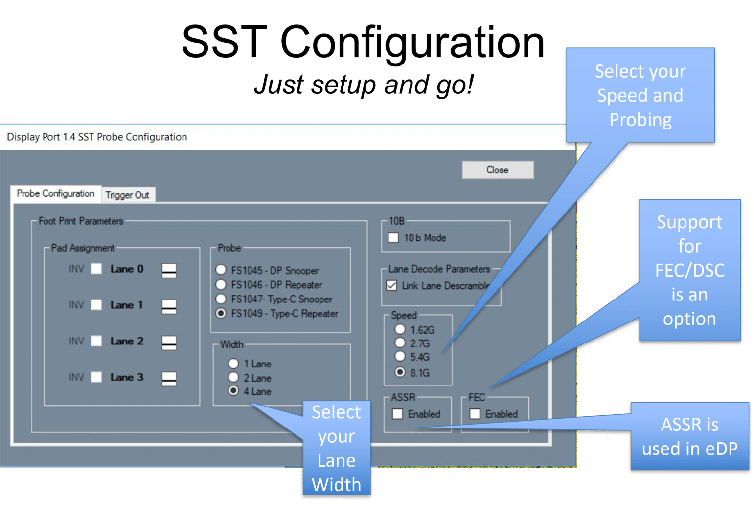 Displayport FS4500 Protocol Analyzer | (603) 472-5905 | FuturePlus Systems