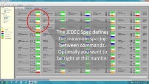 Critical Memory Performance Metrics for DDR4 Systems: Latency